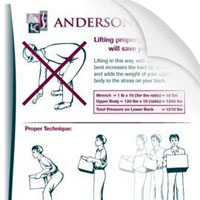 Anderson Ergonomics Consulting Inc. - Proper Lifting Poster